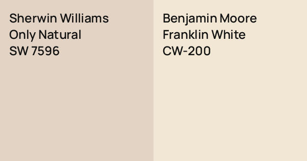 Sherwin Williams Only Natural vs. Benjamin Moore Franklin White comparison