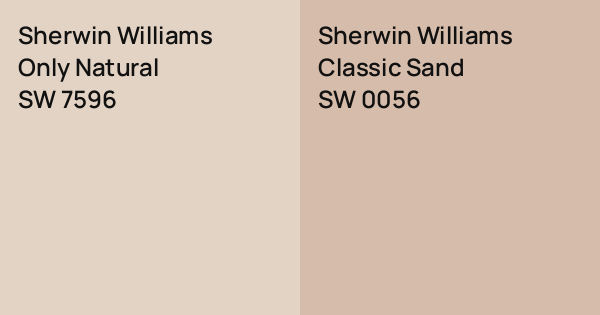 Sherwin Williams Only Natural vs. Sherwin Williams Classic Sand comparison