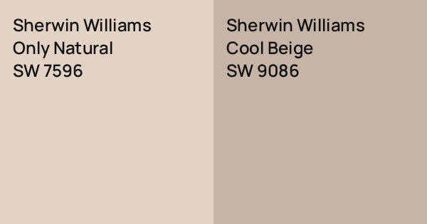 Sherwin Williams Only Natural vs. Sherwin Williams Cool Beige comparison