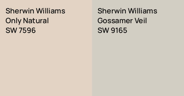 Sherwin Williams Only Natural vs. Sherwin Williams Gossamer Veil comparison