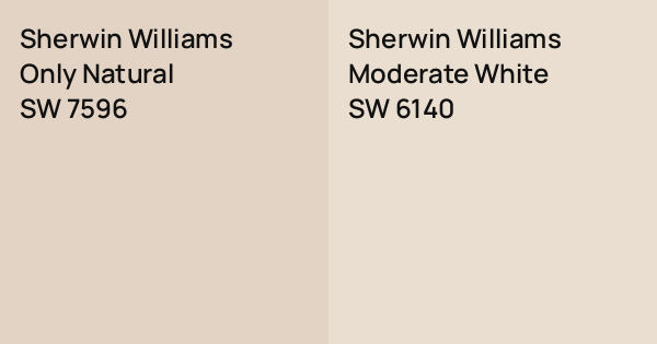 Sherwin Williams Only Natural vs. Sherwin Williams Moderate White ...