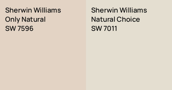 Sherwin Williams Only Natural vs. Sherwin Williams Natural Choice ...