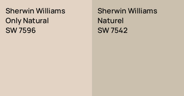 Sherwin Williams Only Natural vs. Sherwin Williams Naturel comparison