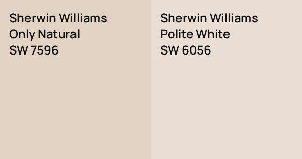 Sherwin Williams Only Natural vs. Sherwin Williams Polite White comparison