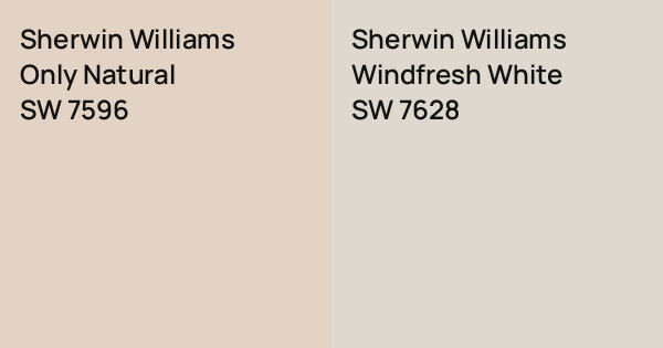 Sherwin Williams Only Natural vs. Sherwin Williams Windfresh White ...