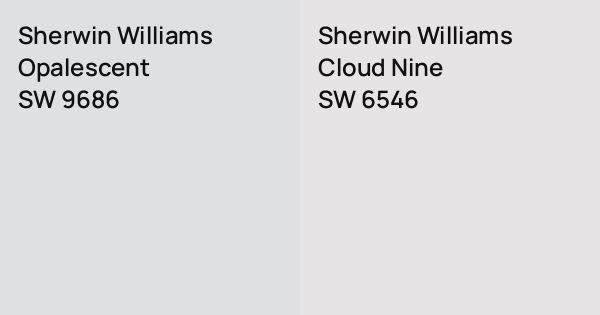 Sherwin Williams Opalescent vs. Sherwin Williams Cloud Nine comparison