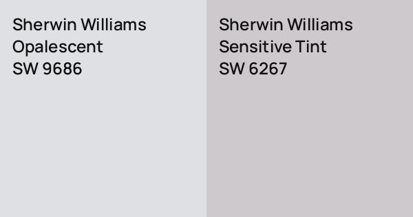 Sherwin Williams Opalescent vs. Sherwin Williams Sensitive Tint comparison