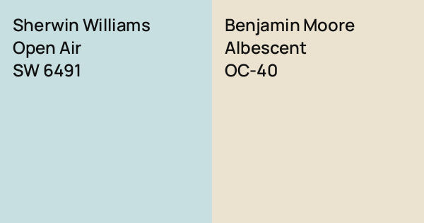 Sherwin Williams Open Air vs. Benjamin Moore Albescent comparison