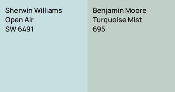 Sherwin Williams Open Air vs. Benjamin Moore Turquoise Mist comparison