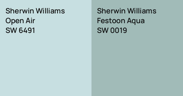 Sherwin Williams Open Air vs. Sherwin Williams Festoon Aqua comparison