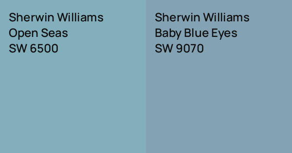 Sherwin Williams Open Seas vs. Sherwin Williams Baby Blue Eyes comparison
