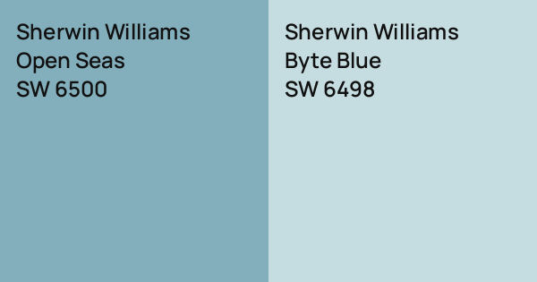 Sherwin Williams Open Seas vs. Sherwin Williams Byte Blue comparison