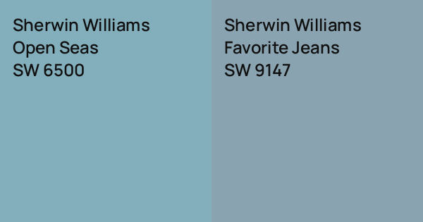 Sherwin Williams Open Seas vs. Sherwin Williams Favorite Jeans comparison