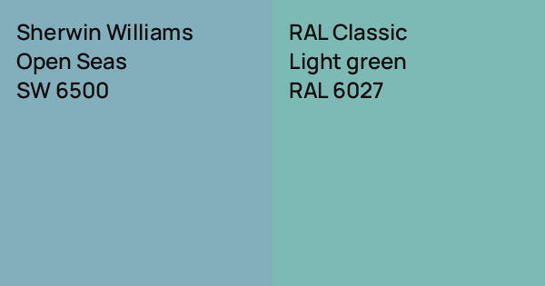 Sherwin Williams Open Seas vs. RAL Classic Light green comparison