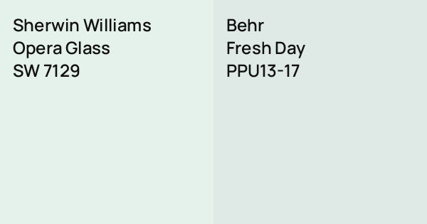 Sherwin Williams Opera Glass vs. Behr Fresh Day comparison