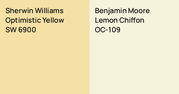 Sherwin Williams Optimistic Yellow vs. Benjamin Moore Lemon Chiffon ...
