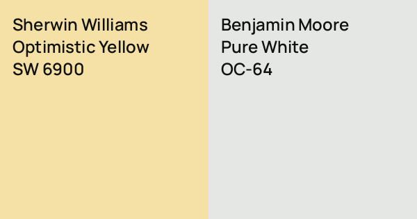 Sherwin Williams Optimistic Yellow vs. Benjamin Moore Pure White comparison