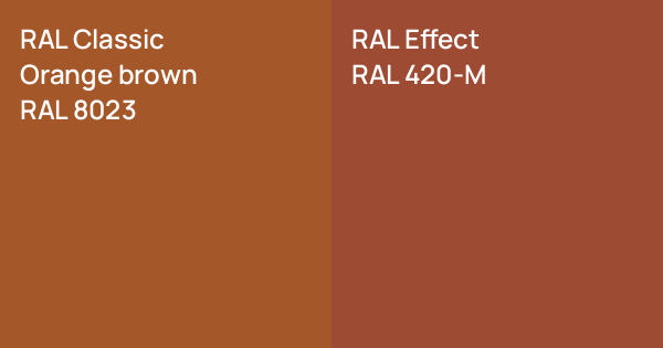 RAL Classic Orange brown vs. RAL Effect RAL 420-M comparison