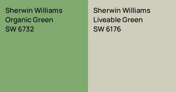 Sherwin Williams Organic Green vs. Sherwin Williams Liveable Green ...