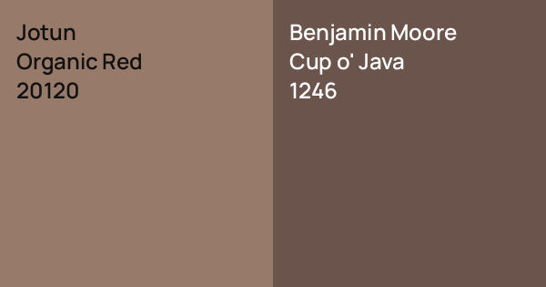 Jotun Organic Red vs. Benjamin Moore Cup o' Java comparison