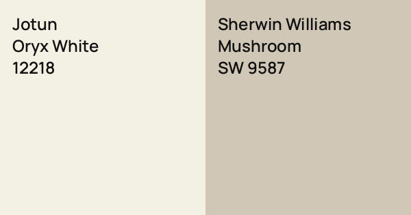 Jotun Oryx White vs. Sherwin Williams Mushroom comparison