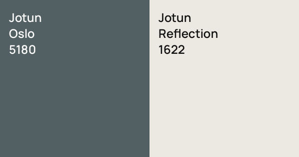 Jotun Oslo vs. Jotun Reflection comparison