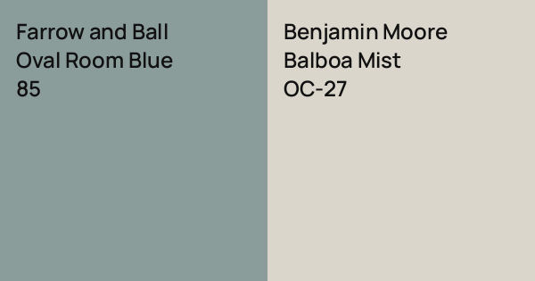 Farrow and Ball Oval Room Blue vs. Benjamin Moore Balboa Mist comparison