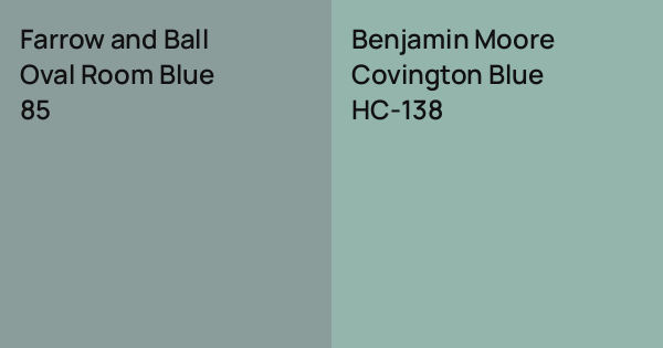Farrow and Ball Oval Room Blue vs. Benjamin Moore Covington Blue comparison