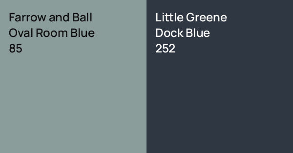 Farrow and Ball Oval Room Blue vs. Little Greene Dock Blue comparison