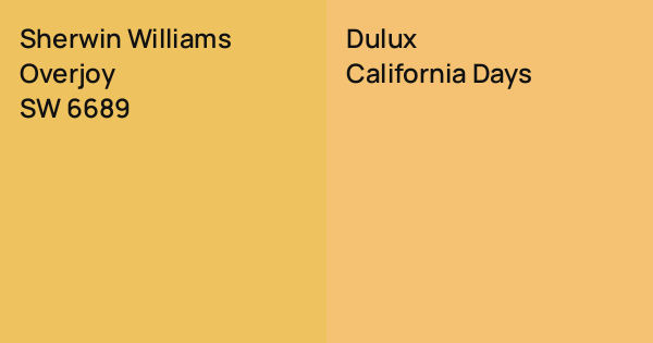 Sherwin Williams Overjoy vs. Dulux California Days comparison