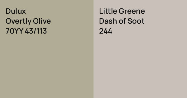 Dulux Overtly Olive vs. Little Greene Dash of Soot comparison