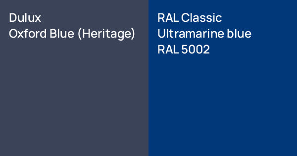 Dulux Oxford Blue (Heritage) vs. RAL Classic Ultramarine blue comparison