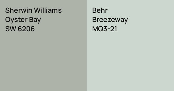 Sherwin Williams Oyster Bay vs. Behr Breezeway comparison