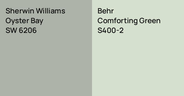 Sherwin Williams Oyster Bay vs. Behr Comforting Green comparison