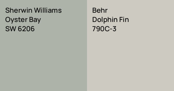 Sherwin Williams Oyster Bay vs. Behr Dolphin Fin comparison