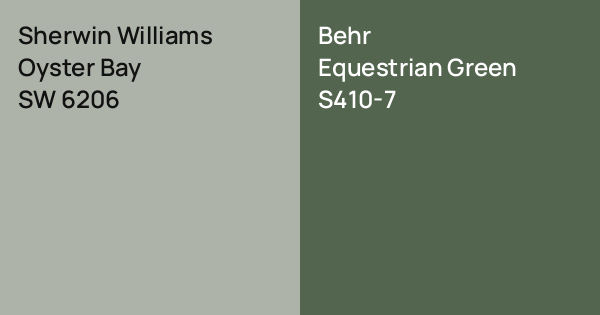 Sherwin Williams Oyster Bay vs. Behr Equestrian Green comparison