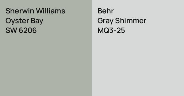 Sherwin Williams Oyster Bay vs. Behr Gray Shimmer comparison