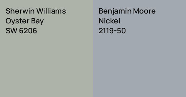 Sherwin Williams Oyster Bay vs. Benjamin Moore Nickel comparison