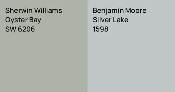 Sherwin Williams Oyster Bay vs. Benjamin Moore Silver Lake comparison