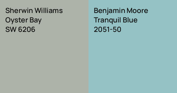Sherwin Williams Oyster Bay vs. Benjamin Moore Tranquil Blue comparison