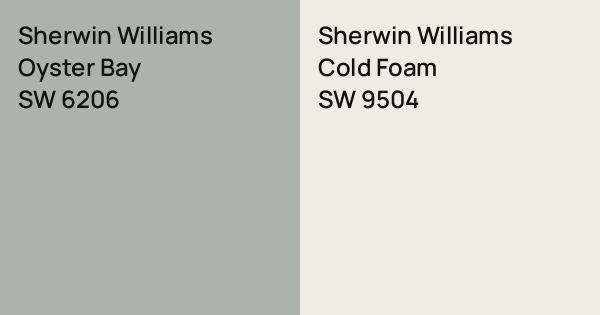 Sherwin Williams Oyster Bay vs. Sherwin Williams Cold Foam comparison