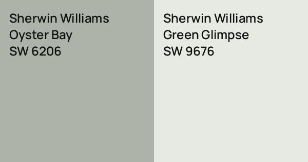 Sherwin Williams Oyster Bay vs. Sherwin Williams Green Glimpse comparison