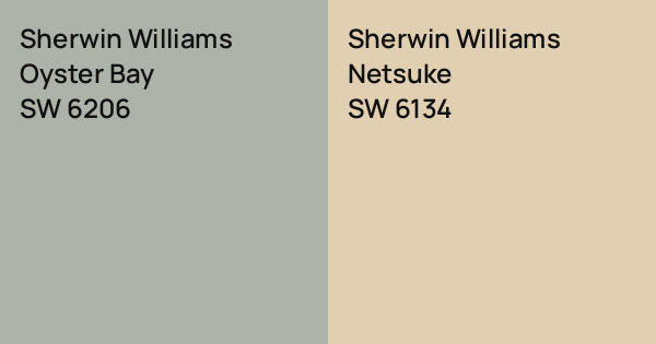 Sherwin Williams Oyster Bay vs. Sherwin Williams Netsuke comparison
