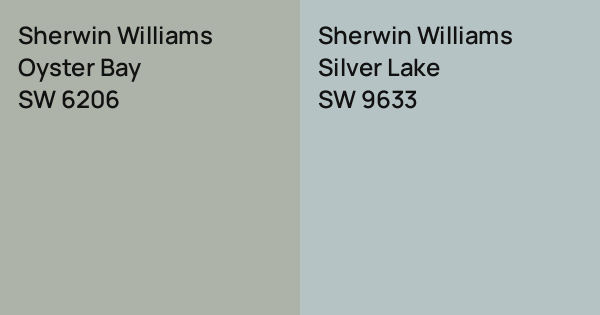 Sherwin Williams Oyster Bay vs. Sherwin Williams Silver Lake comparison