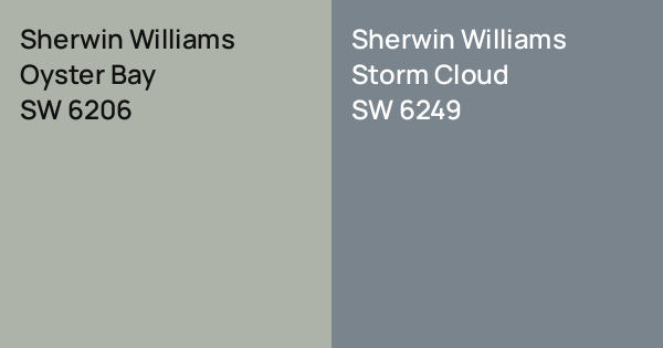 Sherwin Williams Oyster Bay vs. Sherwin Williams Storm Cloud comparison