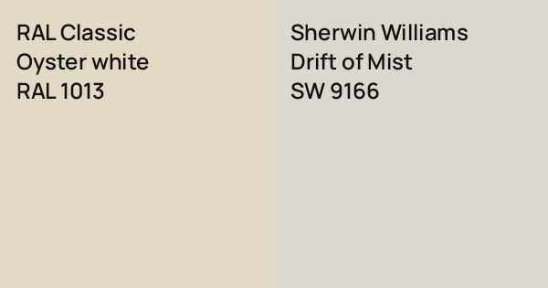 RAL Classic Oyster white vs. Sherwin Williams Drift of Mist comparison
