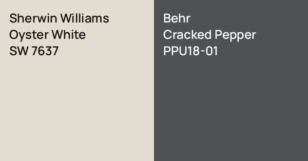 Sherwin Williams Oyster White vs. Behr Cracked Pepper comparison