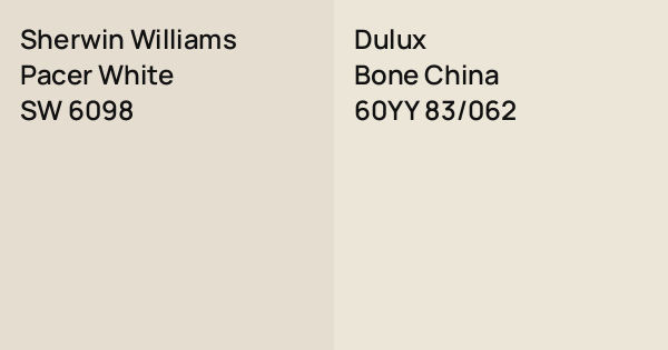 Sherwin Williams Pacer White vs. Dulux Bone China comparison