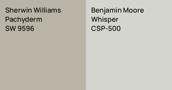 Sherwin Williams Pachyderm vs. Benjamin Moore Whisper comparison