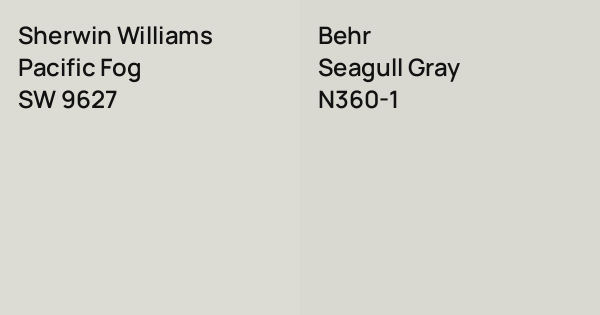 Sherwin Williams Pacific Fog vs. Behr Seagull Gray comparison